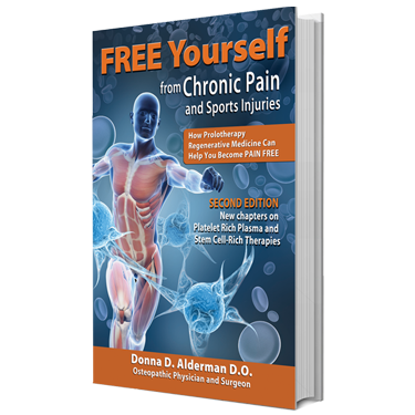 LigaGenix Joint Supplements - Prolotherapy PRP Guide Book